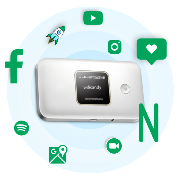 Rent WiFicandy Portable WiFi - Your Passport to Seamless Connectivity