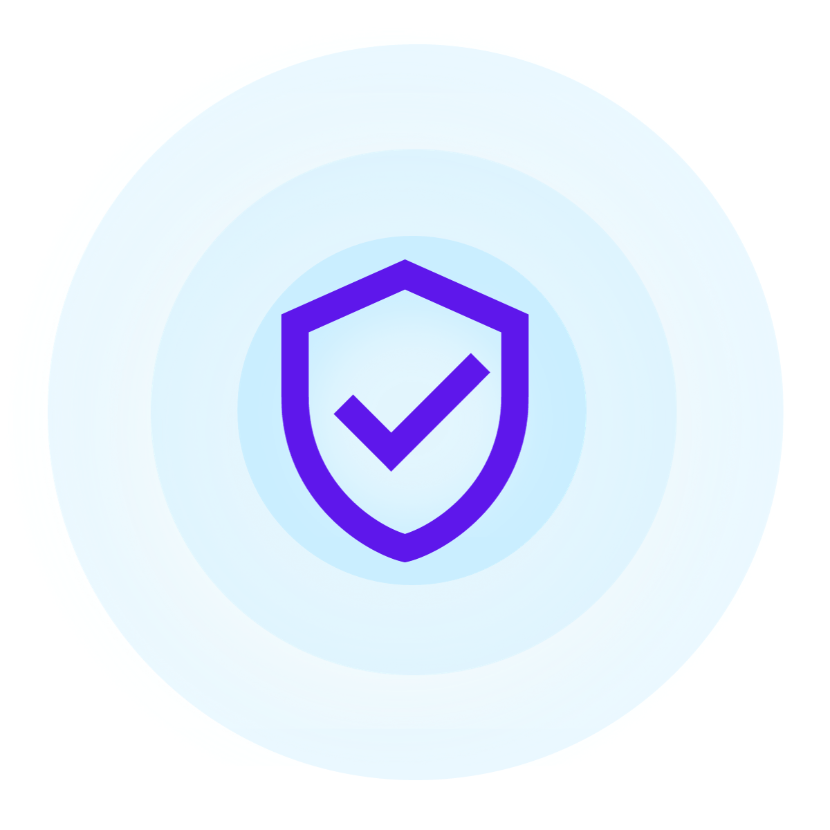 Product Protection – WiFicandy